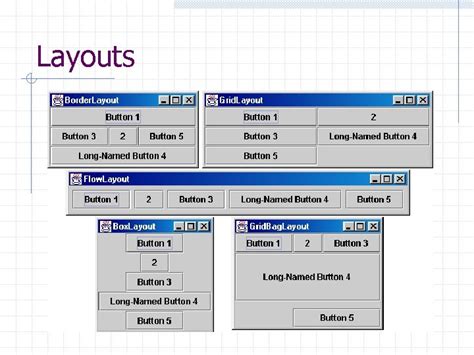 Cs 202 Java Object Oriented Programming Gui Programming