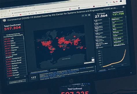 Extracting Webpage Information With Python For Non Programmers By Elye A One Eye Dev By His
