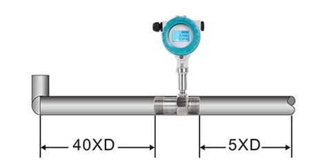 Thread Turbine Flow Meter From China Manufacturer Q T Instrument Co Ltd