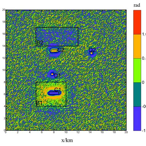 Decomposition Of The Gravity Anomaly Of The First Synthetic Model Download Scientific Diagram