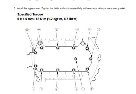 2008 Odyssey Intake Manifold Honda Odyssey Forum