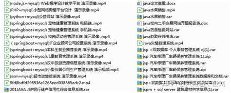 计算机新颖的毕业设计题目？ 知乎