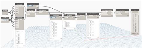 Help With List ReplaceItemAtIndex Lists Logic Dynamo
