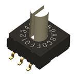 RM HAF R V B Diptronics Mouser India RM HAF R V B Diptronics Mouser India