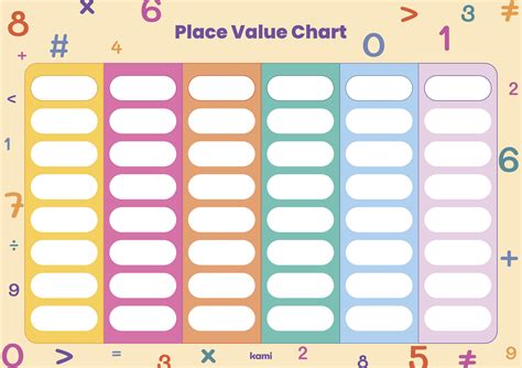 Place Value Chart Six Columns Blank For Teachers Perfect For Grades 3rd 4th 5th Math