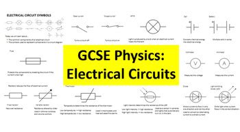 Physics Electrical Circuit Symbols Lesson Powerpoint By KSephton