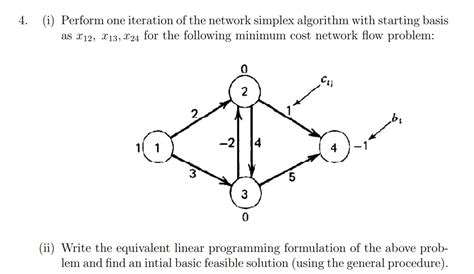 4 I Perform One Iteration Of The Network Simplex