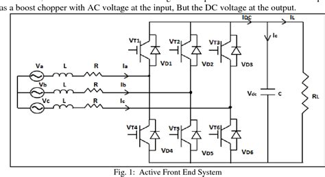 Figure 1 From Vector Control Of Three Phase Active Front End Rectifier Semantic Scholar