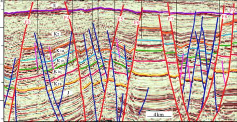 Seismic Interpretation Section Showing The Transtensional Fault