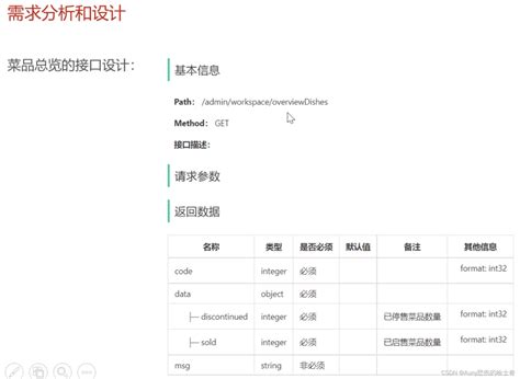 黑马《苍穹外卖》day12——前端day1 Csdn博客