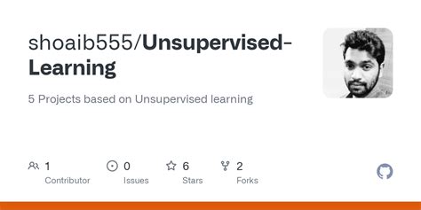 unsupervised learning uscar ipynb at main · shoaib555 unsupervised learning · github