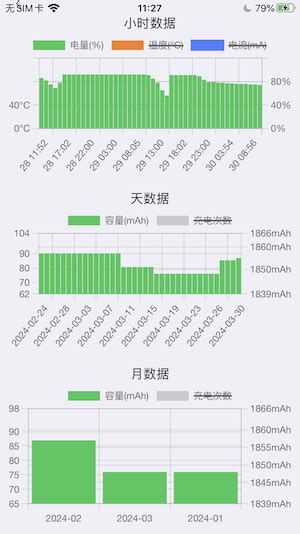 Github Lich Chargelimiter Charge Limiter For Ios Inspired By Aldente