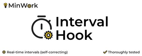 React Interval Hook Npm