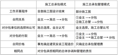 【寒假不忘学习】寒假学习计划第③弹，假期不放松，成绩冲一冲！ 搜狐大视野 搜狐新闻