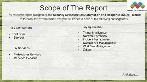 Security Orchestration Automation And Response Soar Market Ppt