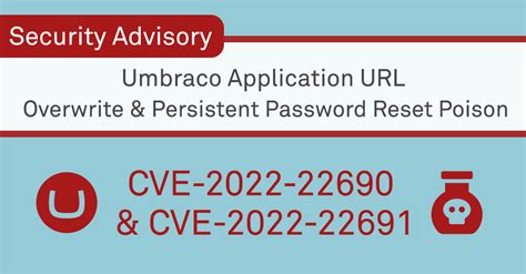 Umbraco Applicationurl Overwrite And Persistent Password Reset Poison