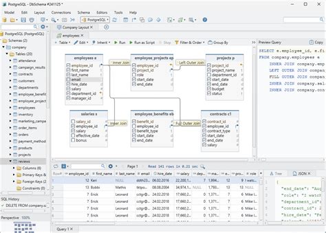 Improve Your Postgresql Database Design And Management With A Gui Tool