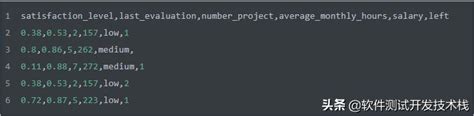 Python Pandas Python Pandas Pdf
