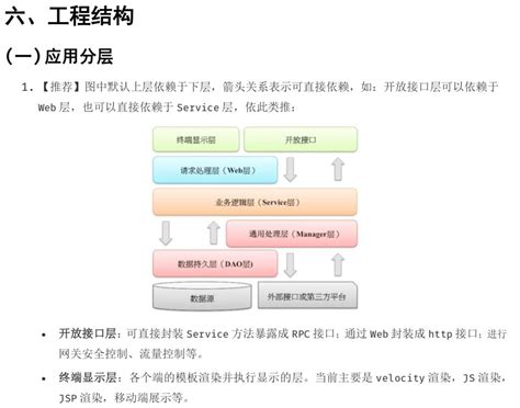 重磅推荐阿里巴巴Java开发手册 1 4 0 阿里云开发者社区