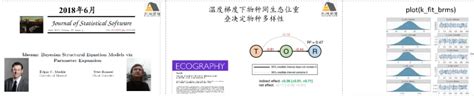 零基础入门丨结构方程模型sem建立、拟合、评估、筛选和结果展示lavaan、piecewisesem 哔哩哔哩