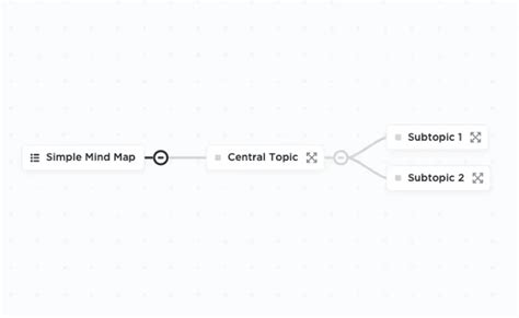 How To Use The Mapping Note Taking Method With Templates