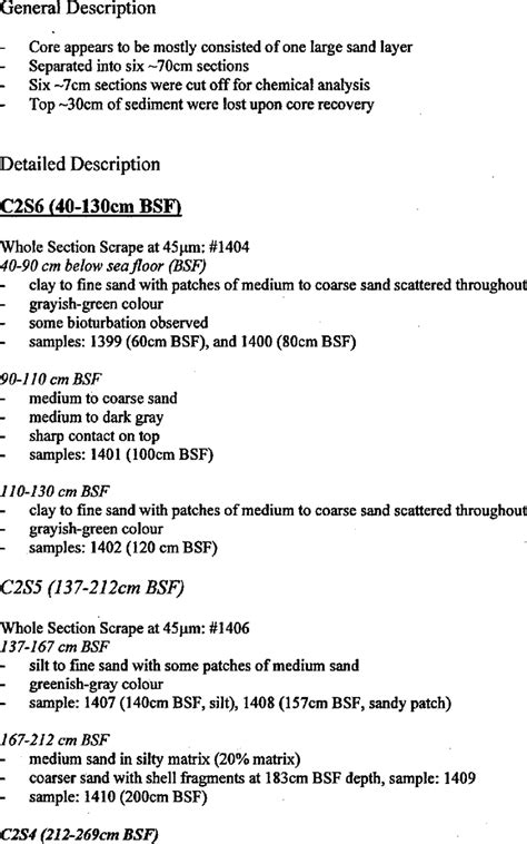 Description Of Selected Cores CORE 2 Download Table