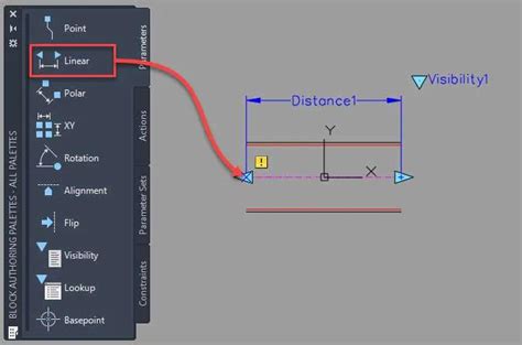 AutoCAD Dynamic Blocks A Complete Tutorial