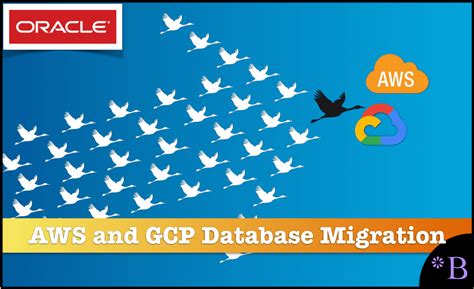 How To Perform Homogeneous And Heterogeneous Database Migration Brightwork Research And Analysis