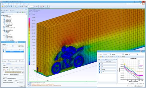 VISUAL CFD FOR OPENFOAM RMC Mühendislik