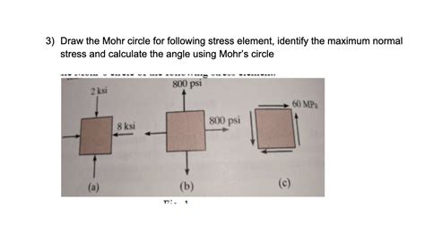 solved 3 ﻿draw the mohr circle for following stress