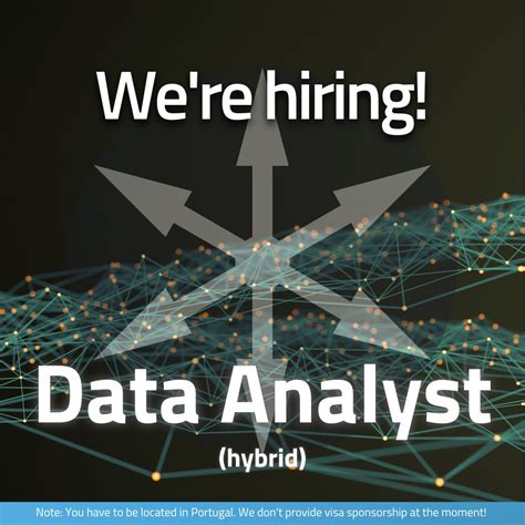 Jobbex Group On Linkedin Hiring Dataanalyst Hybrid Python Sql