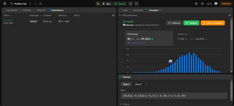 Bilal Aziz On Linkedin Coding Algorithms Achievement Tech