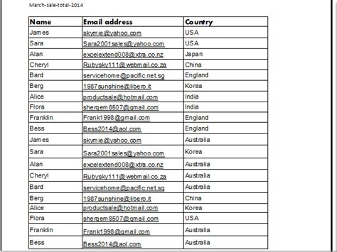 How To Print Worksheet Without Fill Color