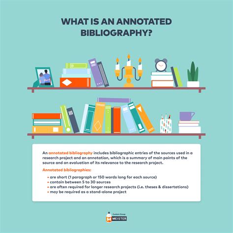 Annotated Bibliography How To Prepare An Annotated Bibliography With