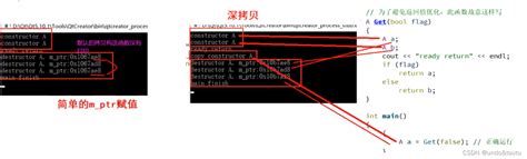 C左值右值、左值引用右值引用及其应用左值应用 Csdn博客
