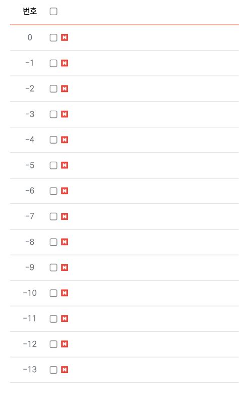 리스트 게시판에 삭제가 안되는 리스트가 생겼어요