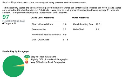 Prowritingaid Readability Reports Scrivenervirgin
