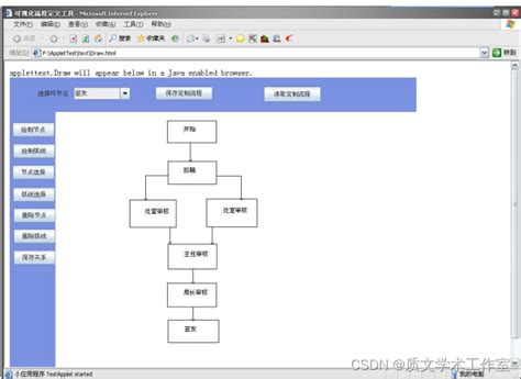 java b s结构下的oa流程可视化的研究与实现（论文 源码） nueve java设计高级oa系统需求分析报告 csdn博客