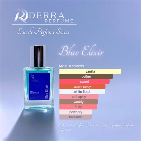 Blue Elixir 30ml By Derra Perfume Eau De Perfume