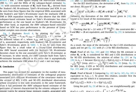 A And B Illustrate The Validation Of Theoretical Download Scientific Diagram