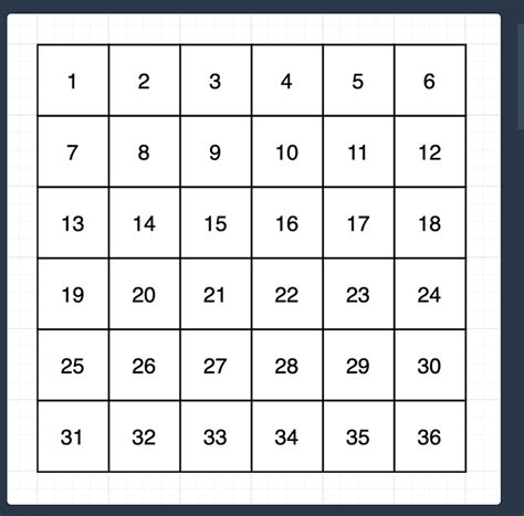 Pythonlv2 행렬 테두리 회전하기