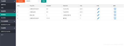 基于ssm的java Web简单学生信息管理系统信息管理系统两次输入的密码不一样 Csdn博客