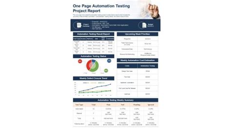 Automation Project Status Powerpoint Presentation And Slides Slideteam
