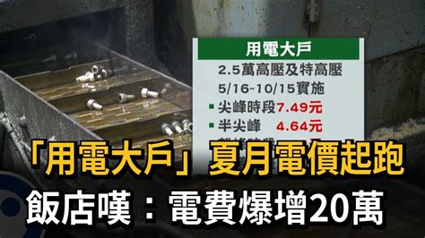 25萬「用電大戶」夏月電價起跑 飯店嘆：電費爆增20萬－民視新聞 Youtube