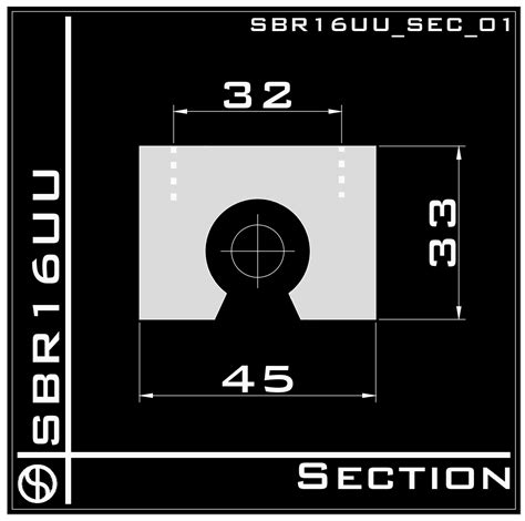 Come Costruire Una Cnc Il Progetto