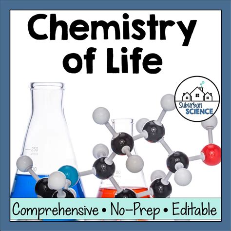 Unit 2 Biochemistry And Macromolecules Suburban Science