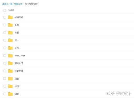 动不动就碰到一个卖课的好奇又恐怖 知乎