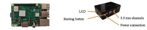 Raspberry Pi Board Left And Sensor Node Right Download Scientific Diagram
