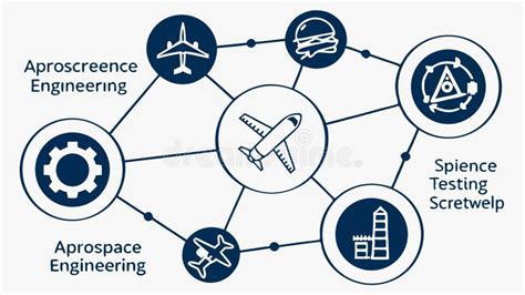 Science Testing Network Scientific Method Research Process And Experimental Design Vector
