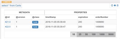 Nodejs Getting Datetime Difference In Orientdb Stack Overflow